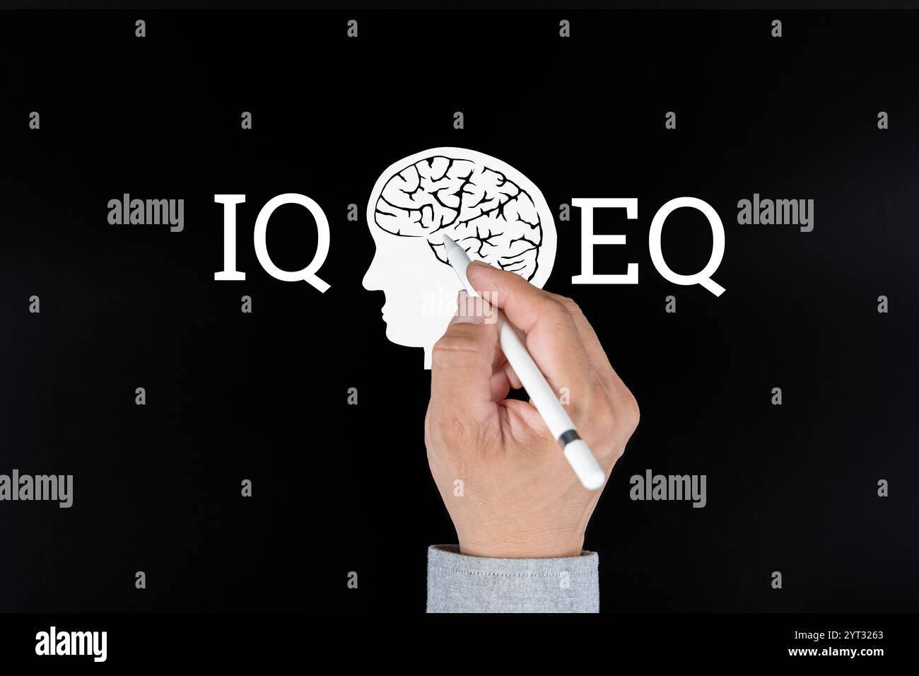 IQ Know How EQ Know You. Concept of emotional and intelligence quotient ...