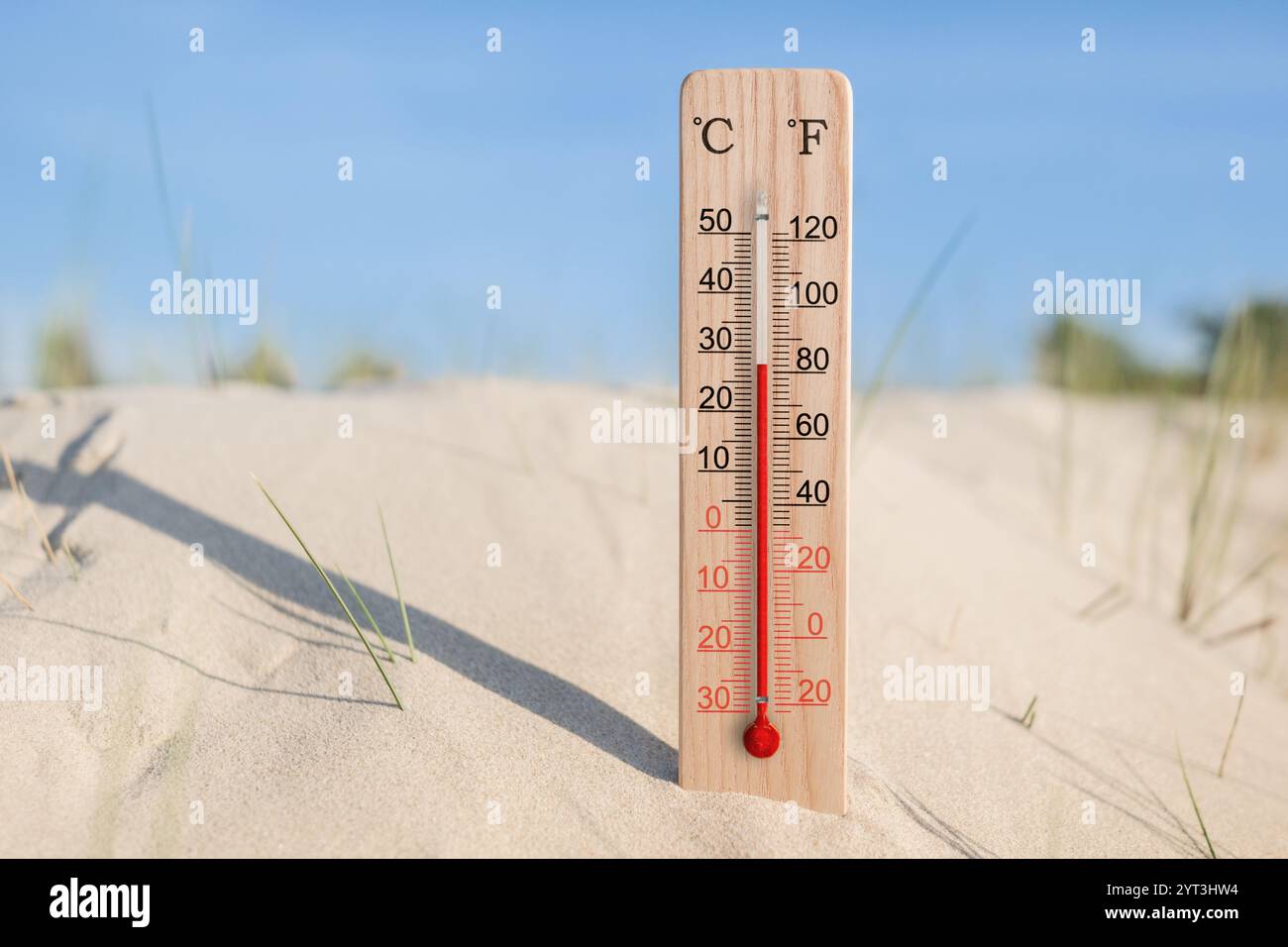 28 degrees celsius hi-res stock photography and images - Alamy