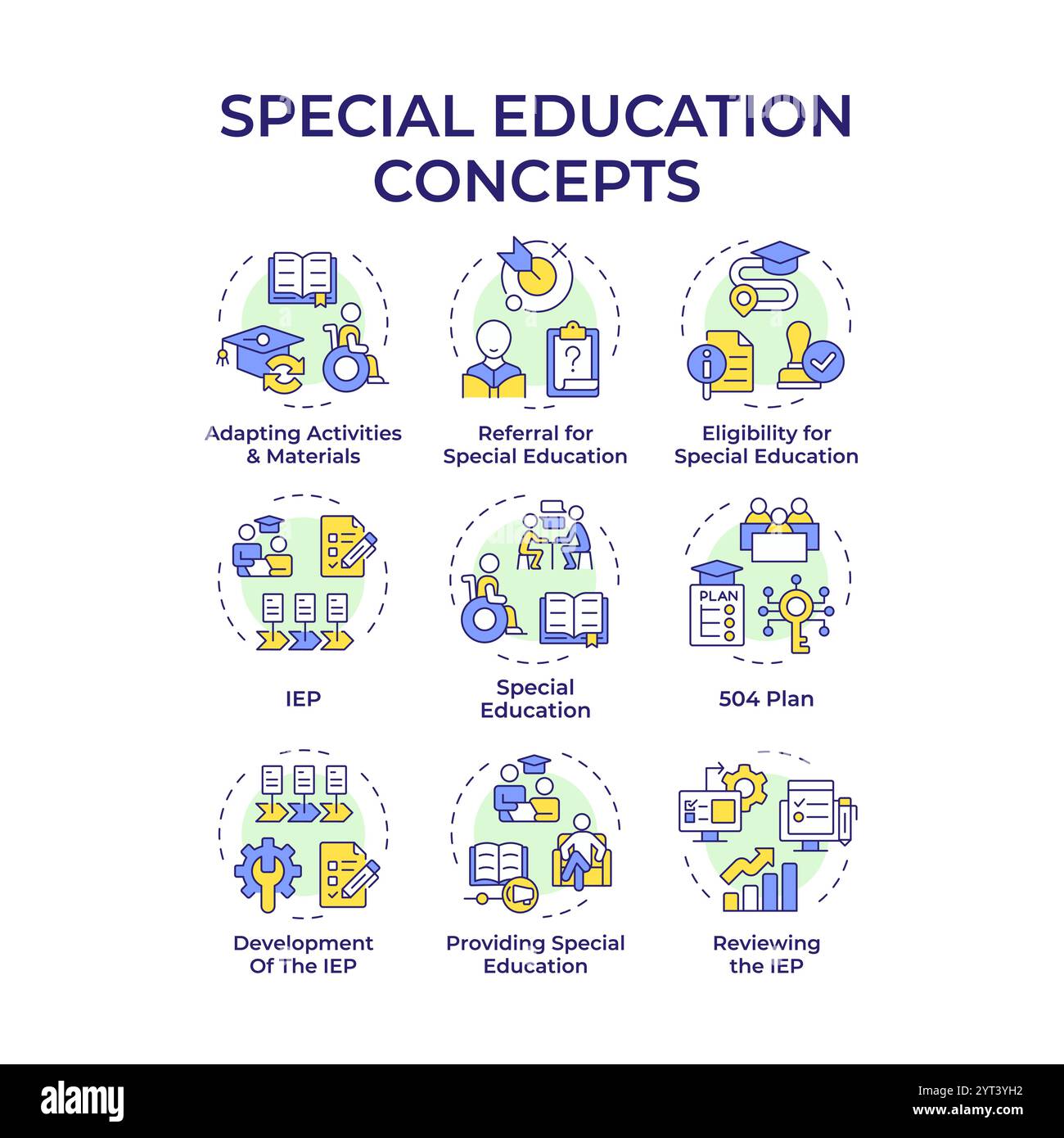 Special education multi color concept icons Stock Vector Image & Art ...