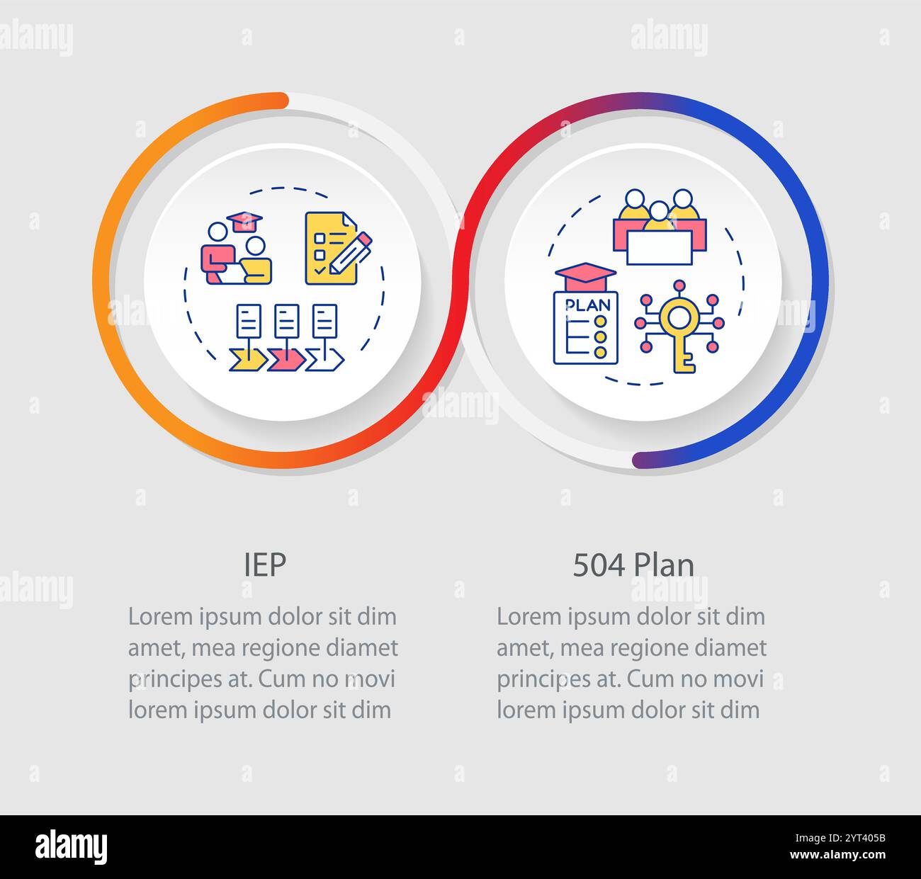 IEP and 504 plan infographics circles sequence Stock Vector Image & Art ...