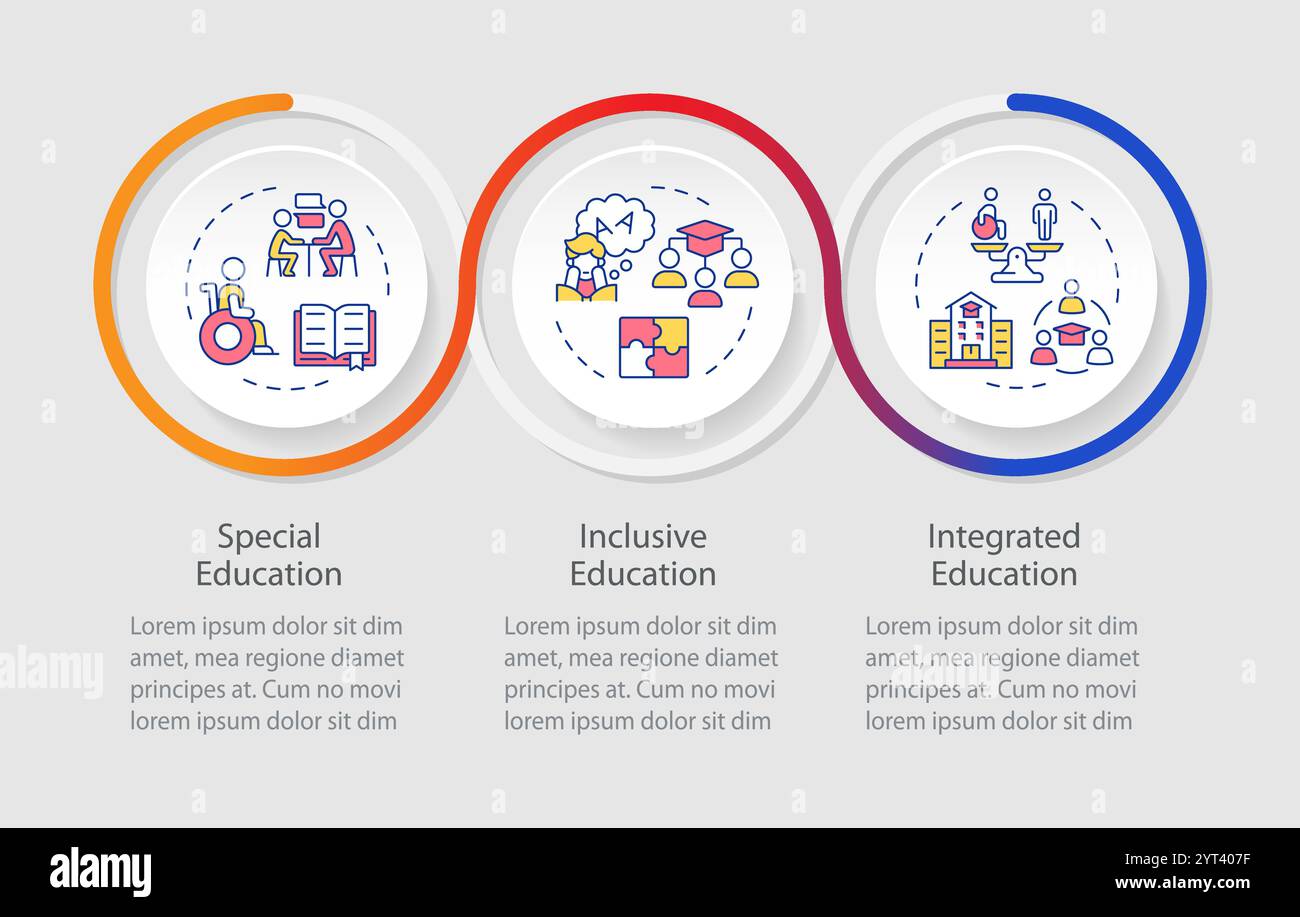 Approaches to education infographics circles sequence Stock Vector ...