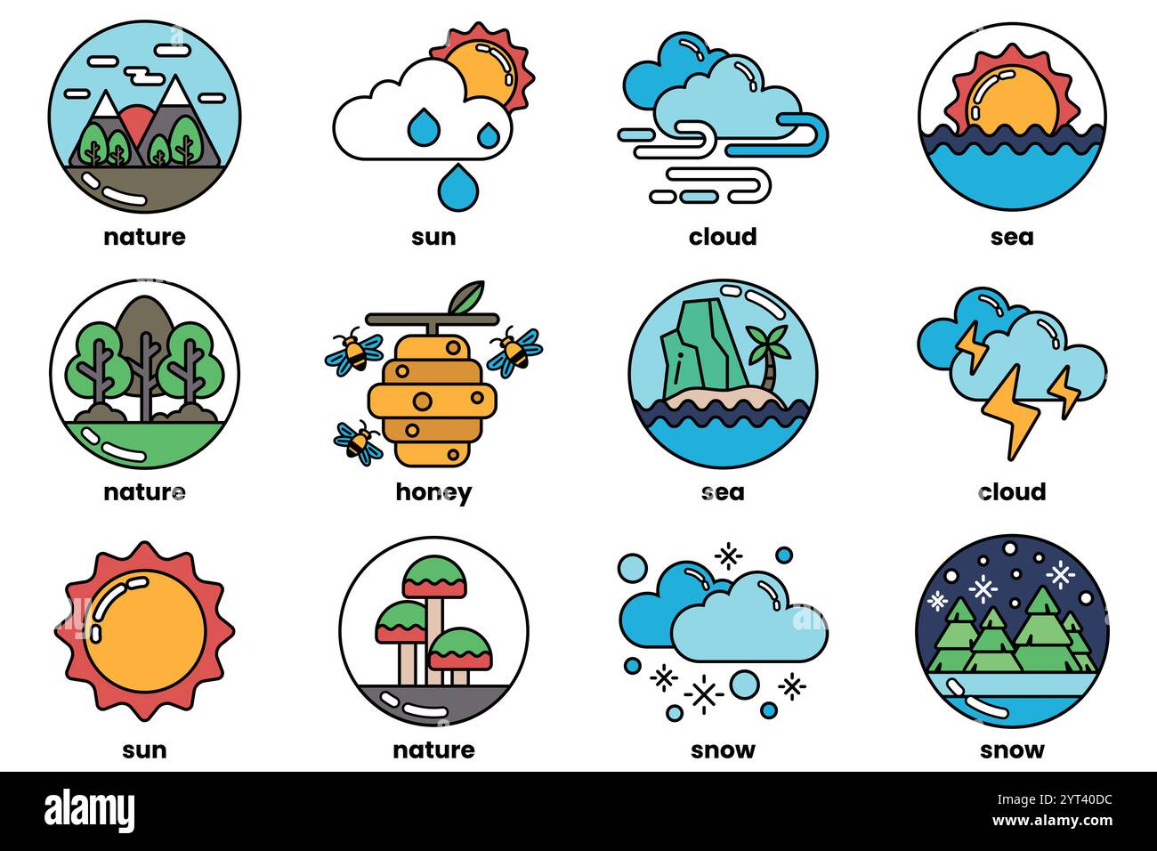 Set of illustrations in the concept of climate in line drawing style ...