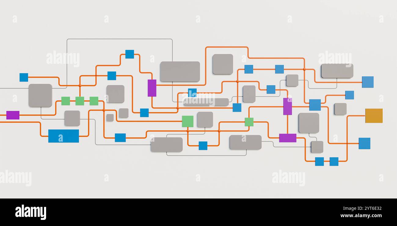 RECORD DATE NOT STATED Flow chart, industrial process, business ...