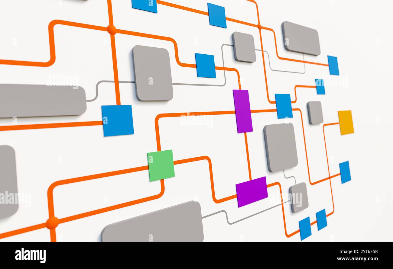 RECORD DATE NOT STATED Flow chart or decision tree, close up. Flow chart or decision tree, close ...