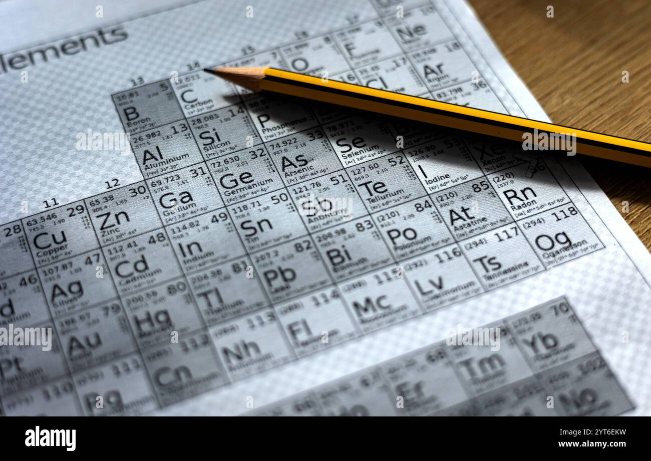 Periodic table of the elements. Page with the periodic table of the ...