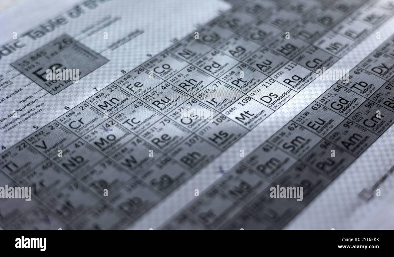 Page with the periodic table of the elements on the desk. Page with the ...