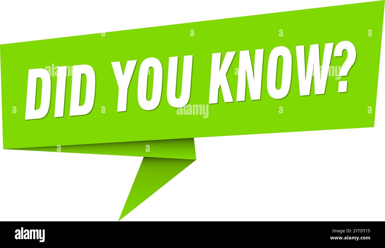 did you know banner. did you know speech bubble, label, sticker, ribbon ... did you know banner. did you know speech bubble, label, sticker, ribbon ...