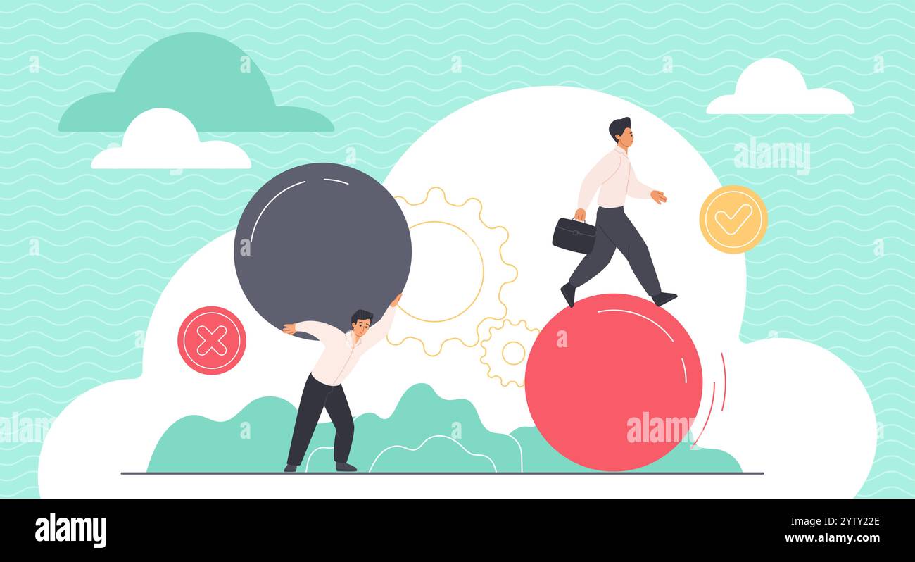 Efficiency of business solution for corporate company or startup ...