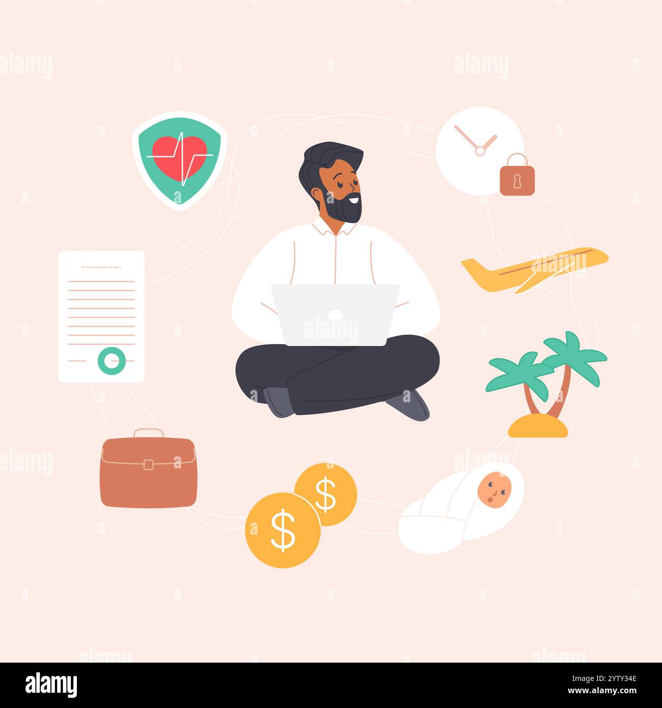 Employee benefits, advantages of job contract with corporate company ...