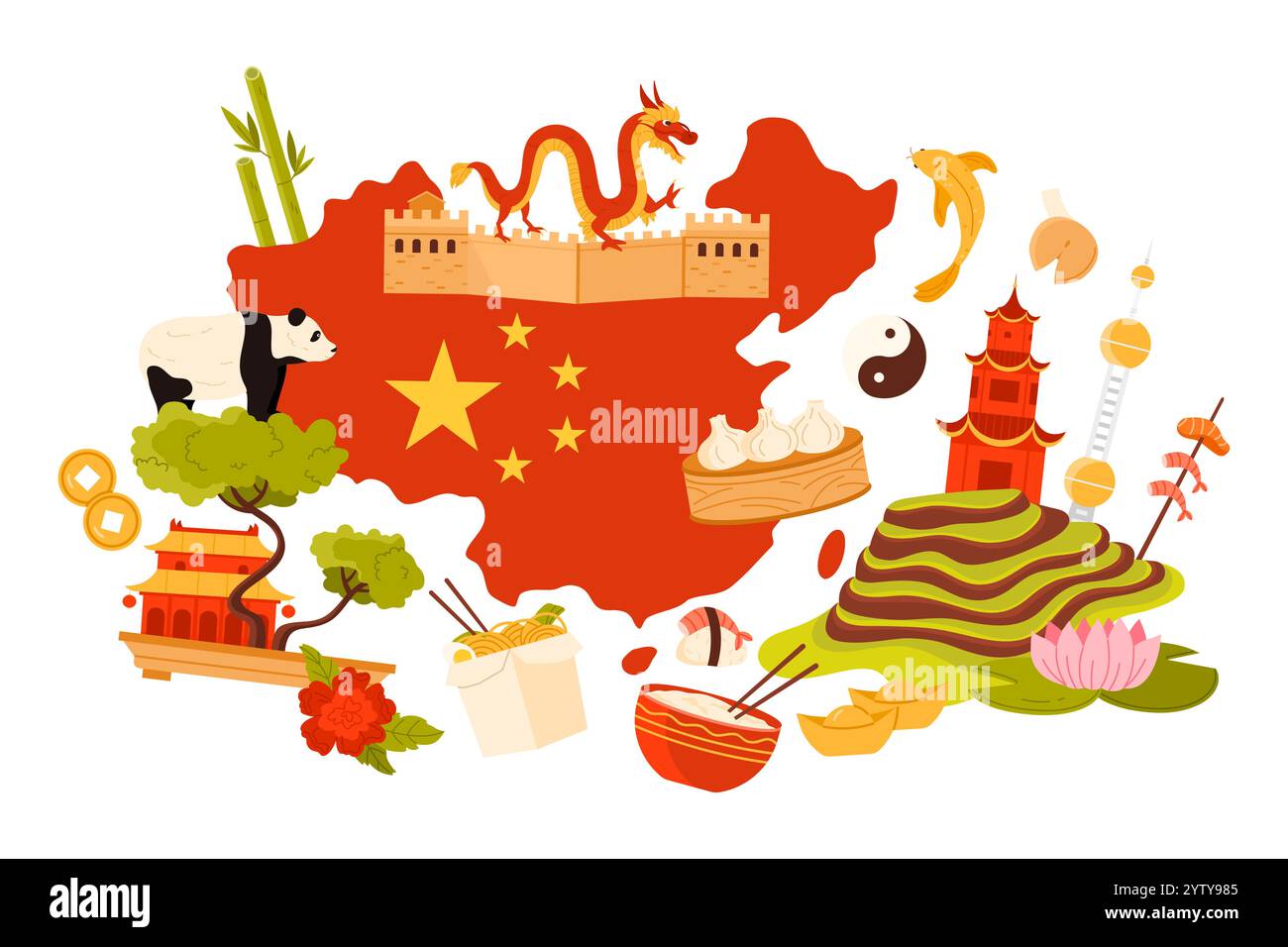 Travel to China, infographic collage of famous culture elements, food ...