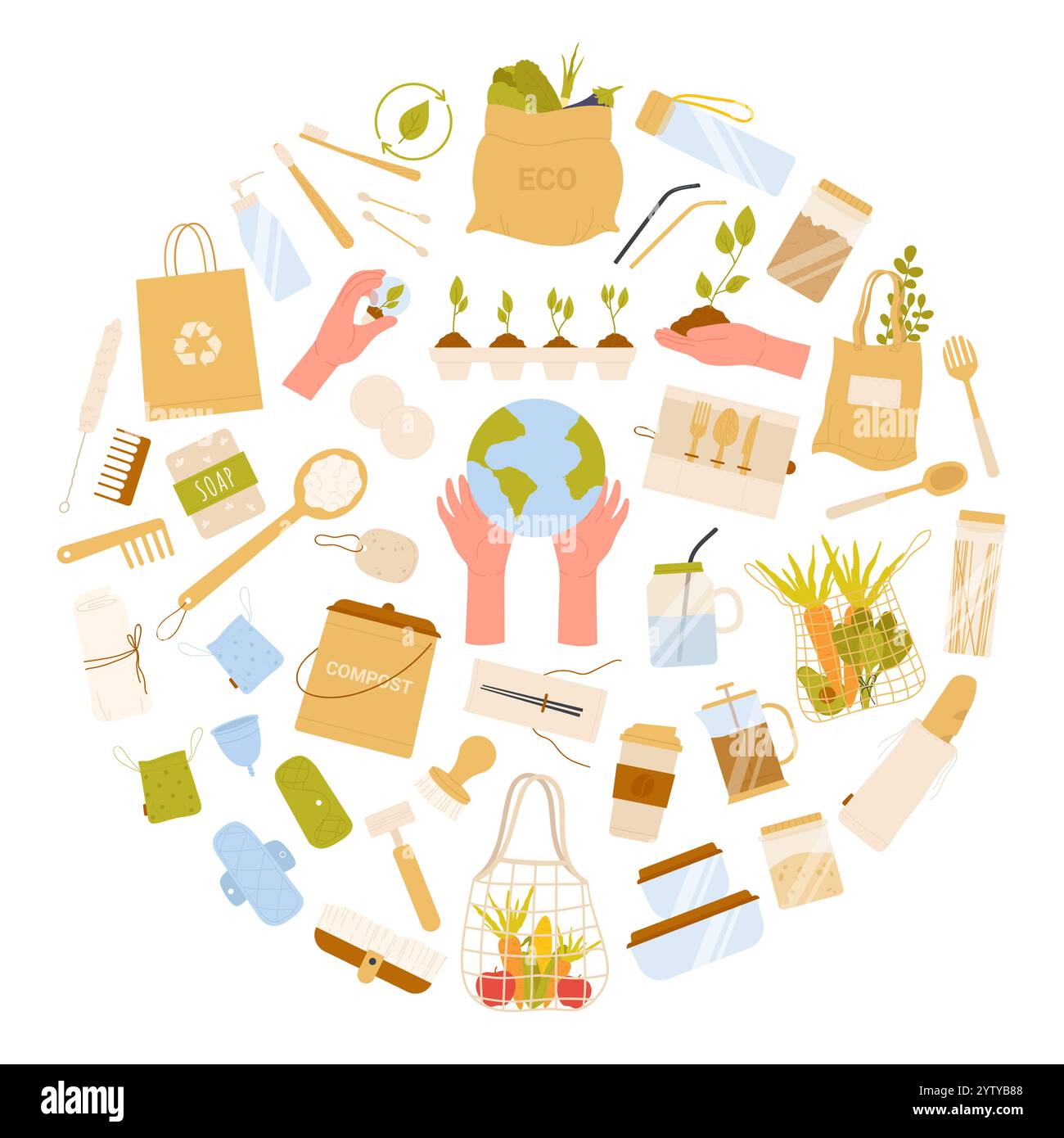 Round composition of eco-friendly items for a zero waste lifestyle ...