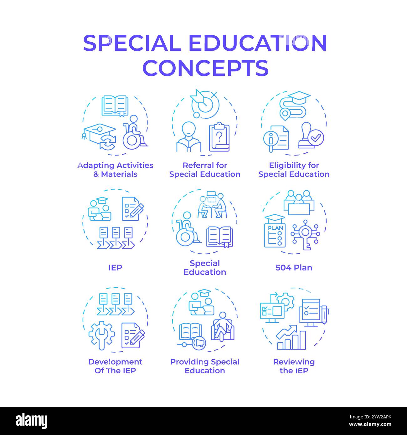 Special education blue gradient concept icons Stock Vector Image & Art - Alamy