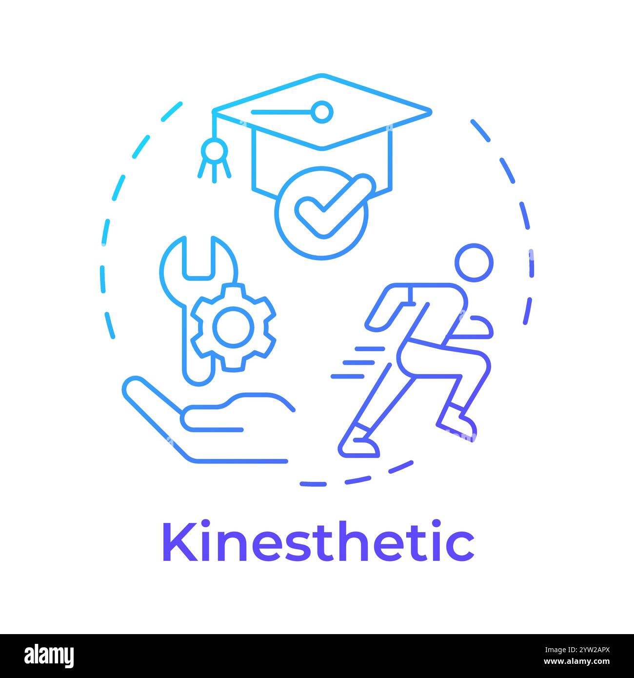 Kinesthetic learning hi-res stock photography and images - Alamy
