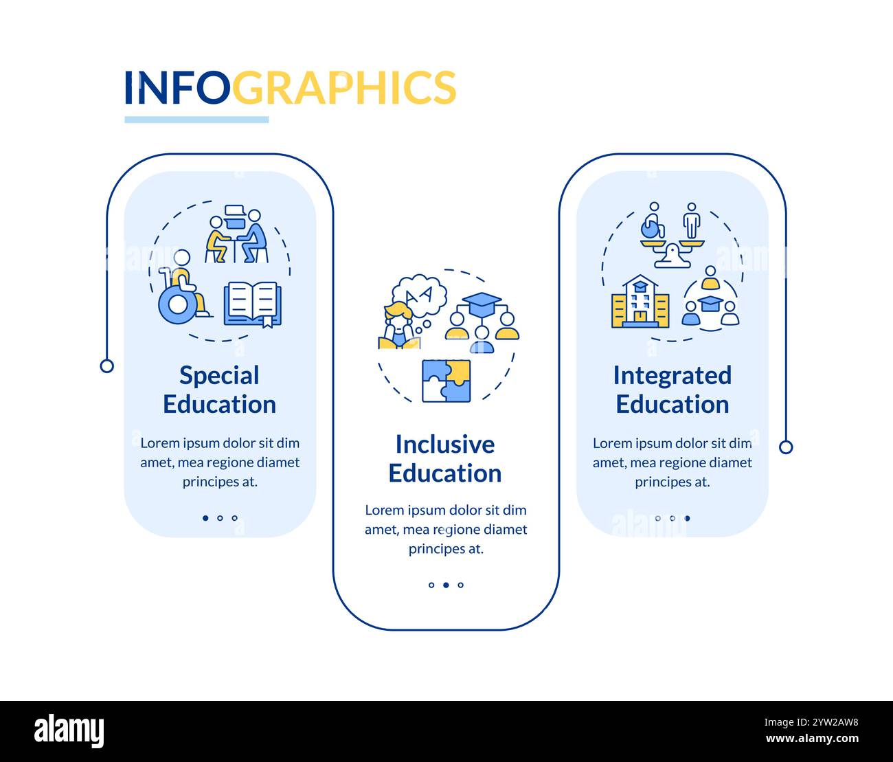 Approaches to education rectangle infographic vector Stock Vector Image & Art - Alamy