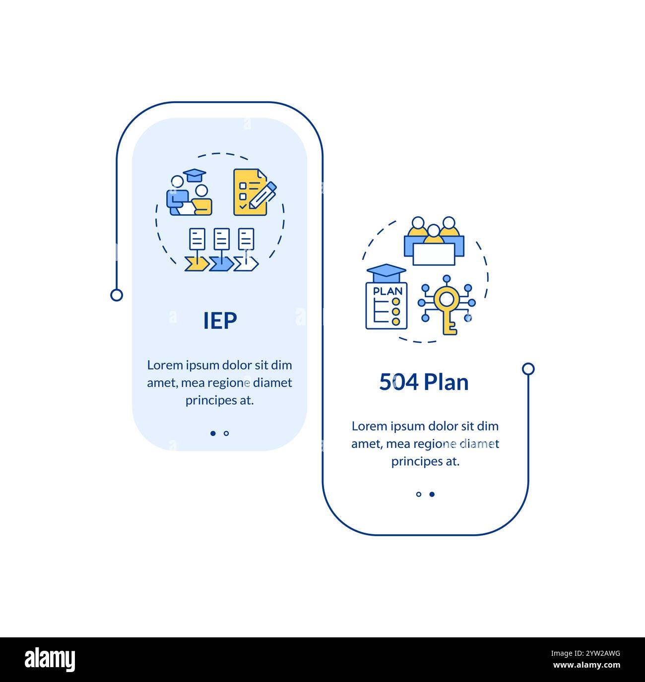 IEP and 504 plan rectangle infographic vector. Inclusive educative ...