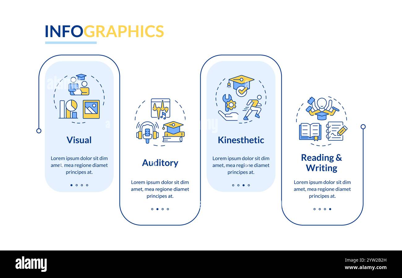 Learning style rectangle infographic vector Stock Vector Image & Art - Alamy