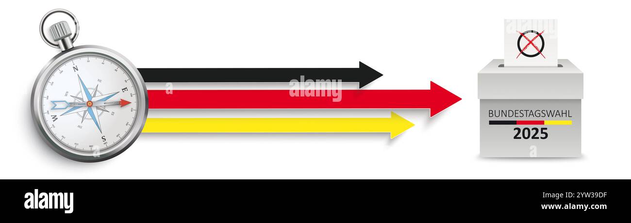 Compass 3 Arrows Vote Bundestagswahl 2025 Header German Text ...