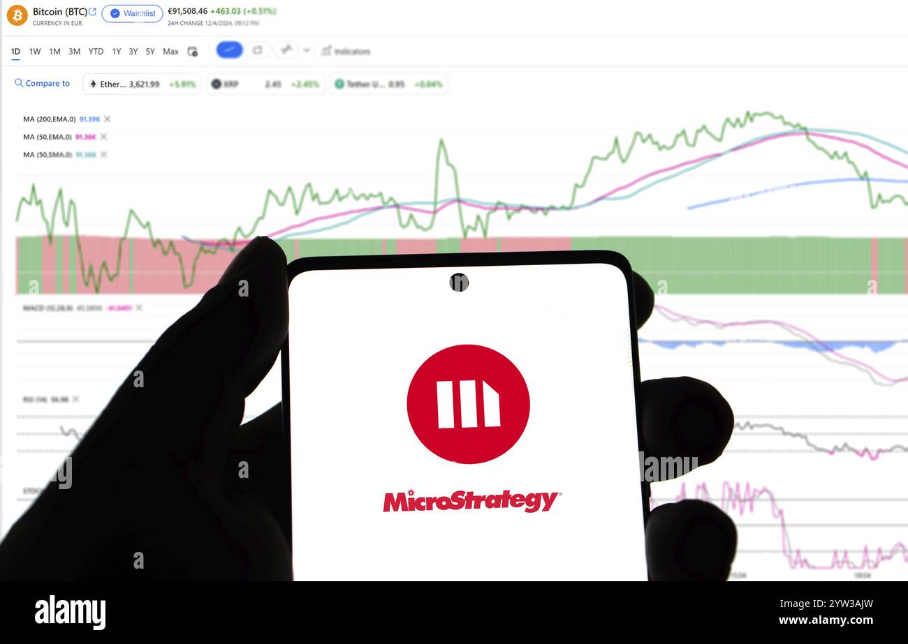 MicroStrategy logo is displayed on smartphone Stock Photo - Alamy