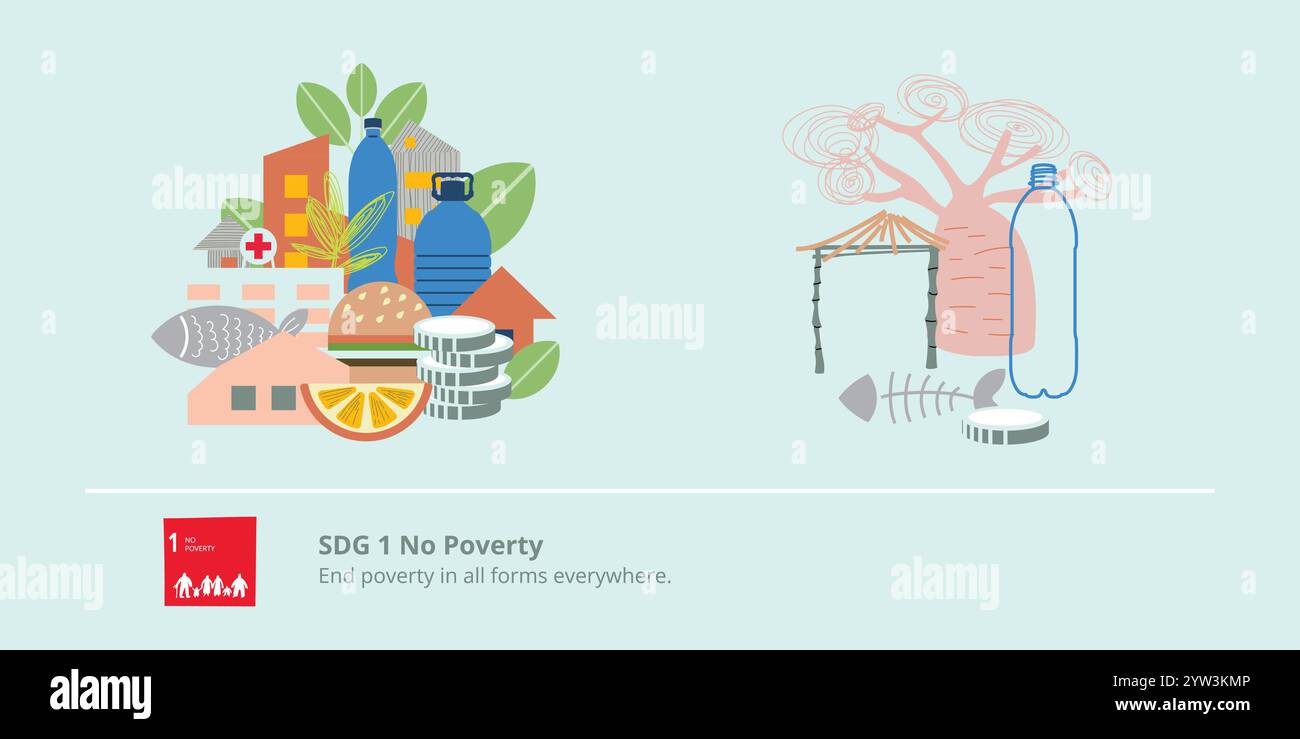 SDG 1 - No Poverty vector icons infographic Illustration that describes ...