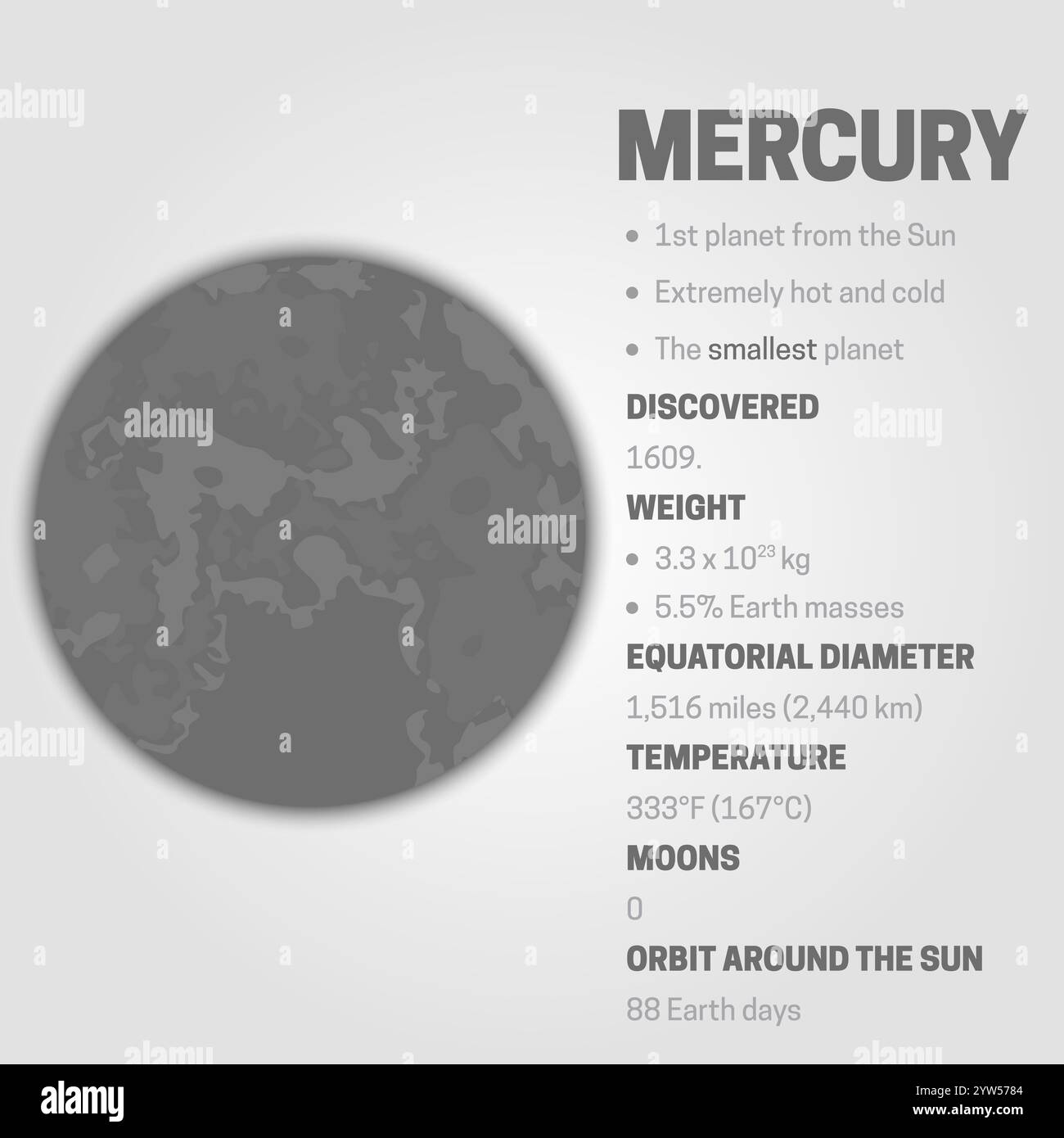 Planet Mercury Educational Scientific Infographic Detail Illustration ...