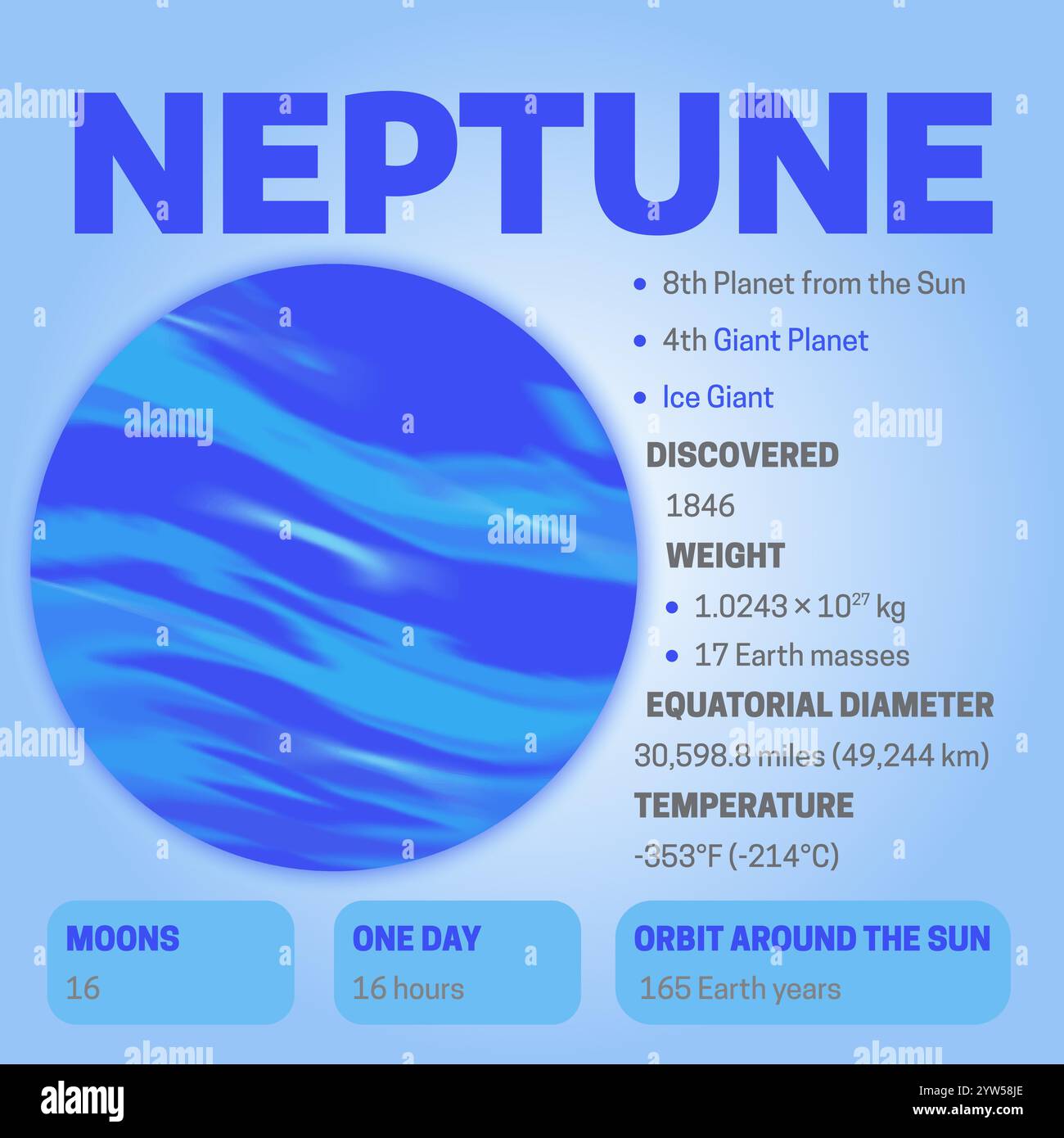 Neptune data Stock Vector Images - Alamy