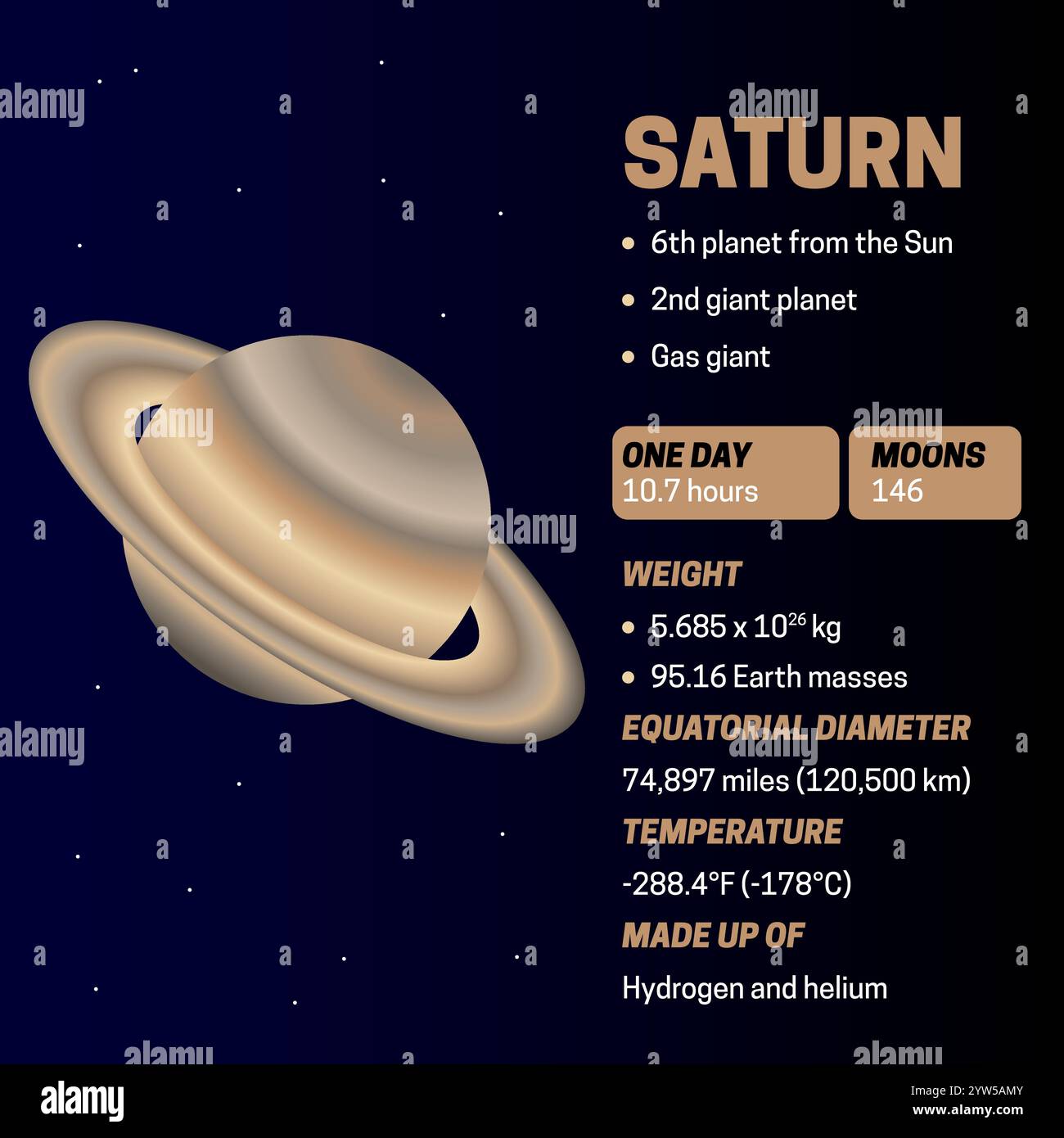 Planet Saturn Colorful Infographic Banner Illustration Stock Vector ...