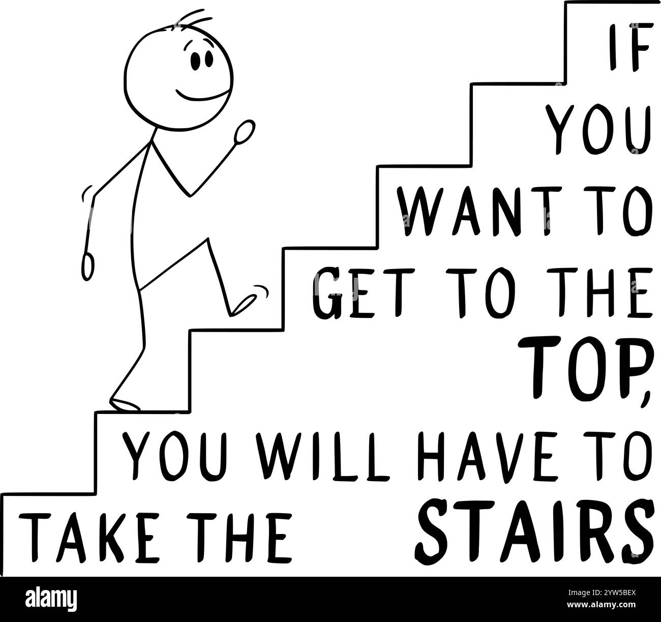 Motivation and success , vector cartoon stick figure or character ...