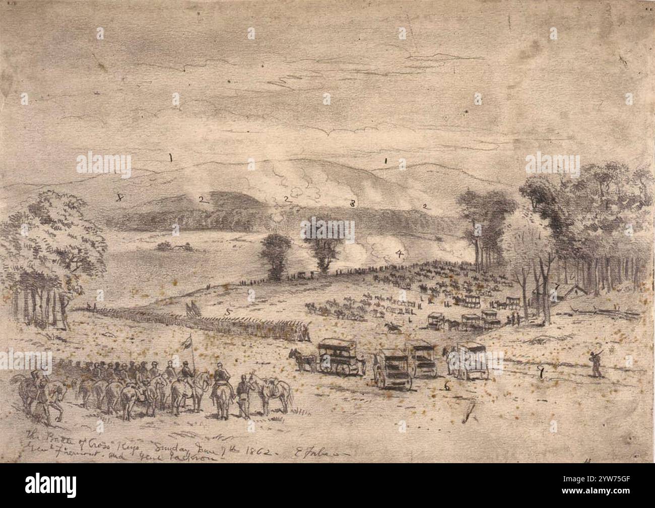 The battle of Cross Keys--Sunday June 7th 1862--Genl. Fremont and Genl ...