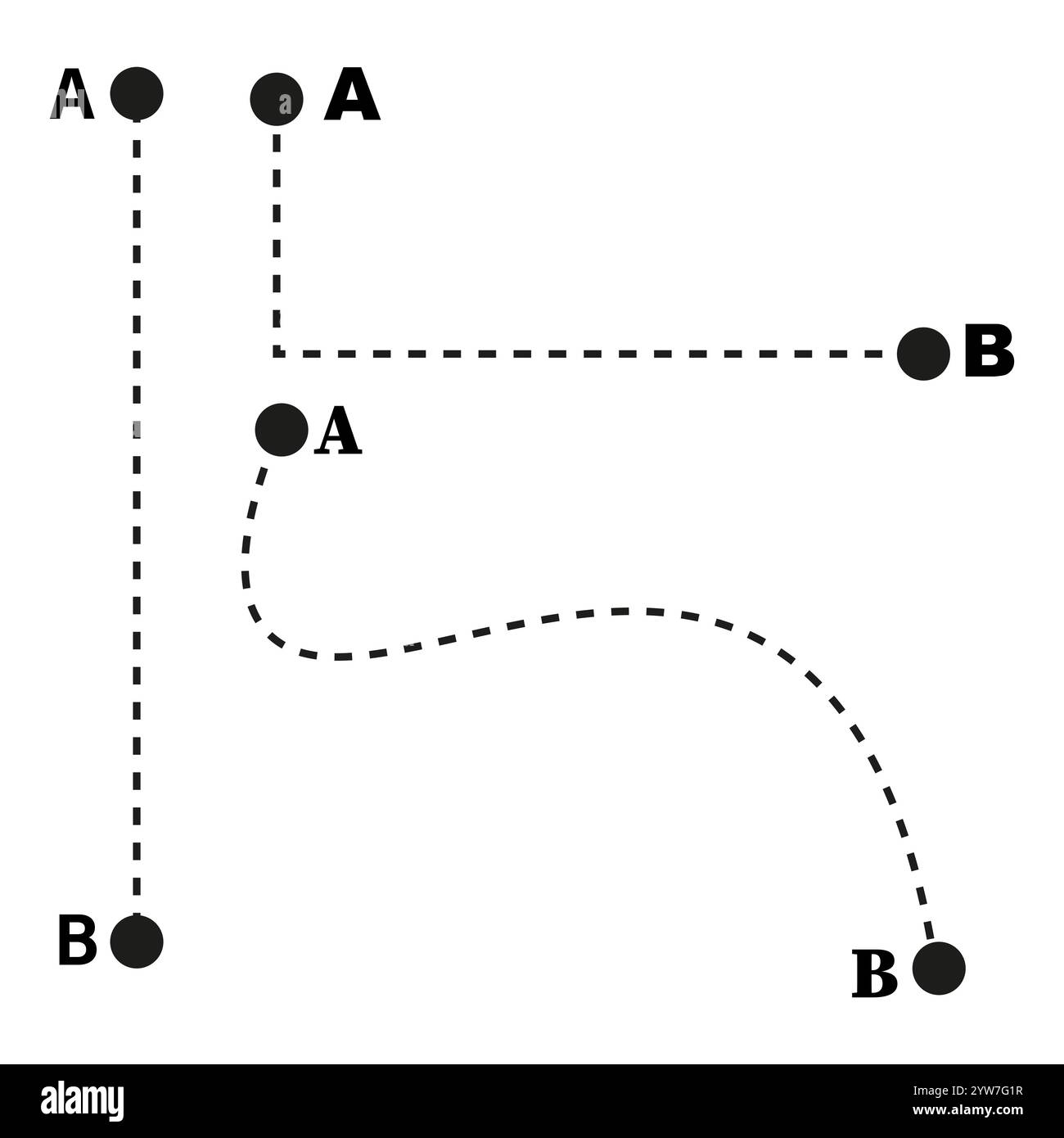 Route icon. Dotted path vector. A to B connection. Travel direction ...