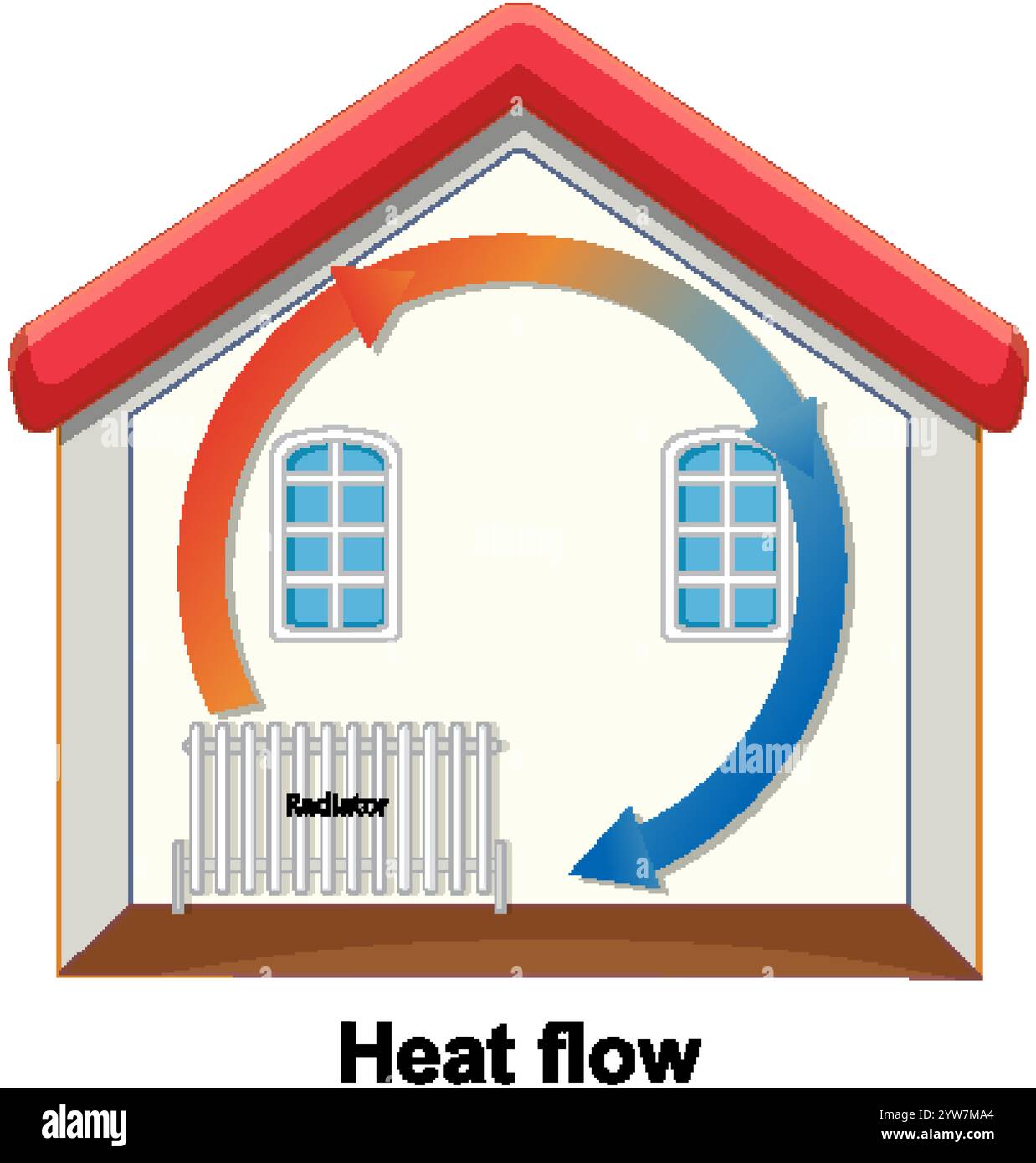 Interior air circulation Stock Vector Images - Alamy