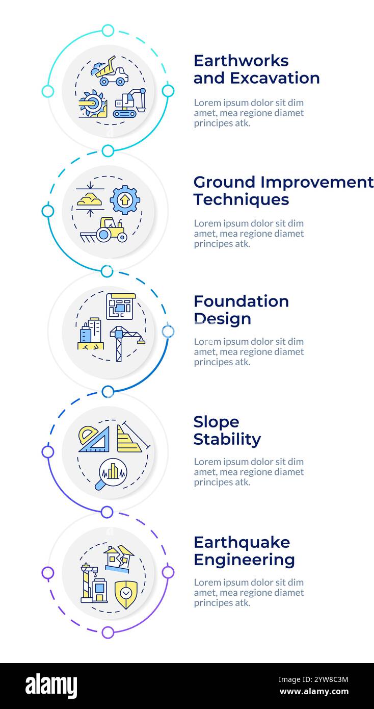 Applications of geotechnical reports infographic vertical sequence Stock Vector Image & Art - Alamy