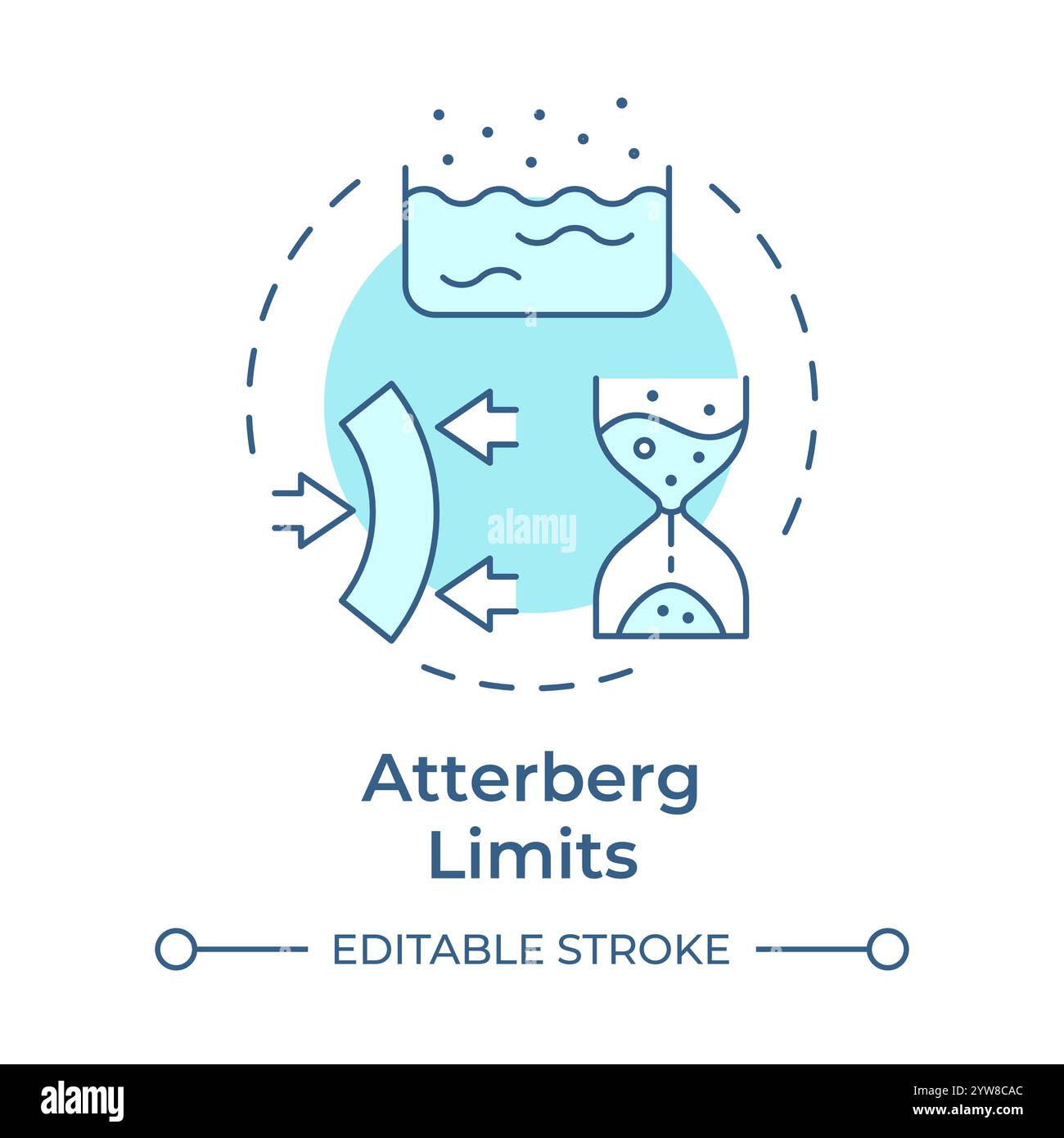 Atterberg limits test hi-res stock photography and images - Alamy