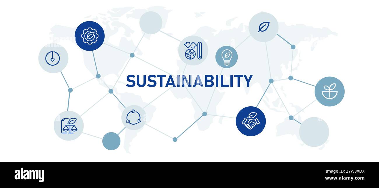 Sustainability sustainable environmental management concept web header ...