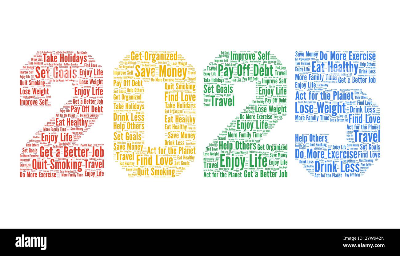 Resolutions 2025 word cloud concept Stock Photo - Alamy