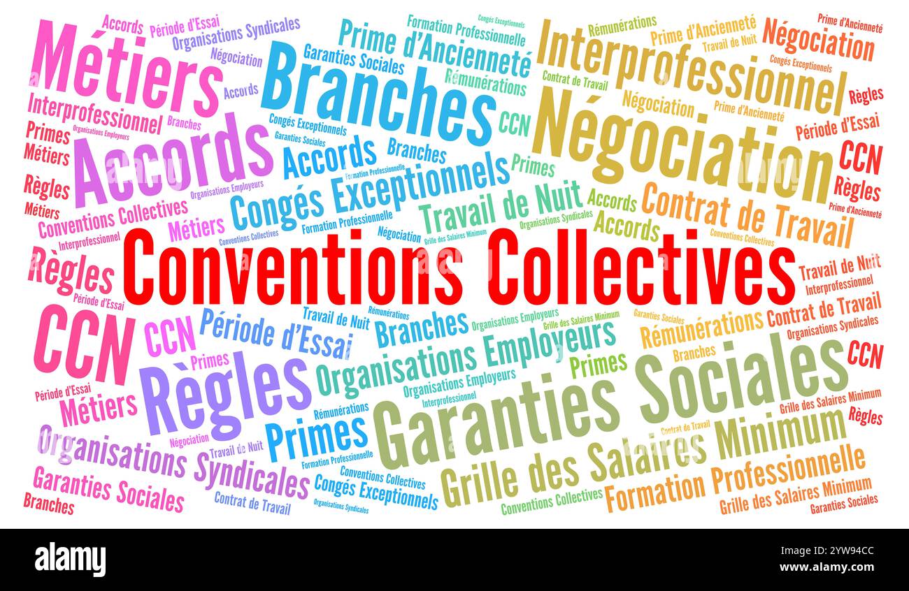 Collective agreement word cloud called conventions collectives in ...