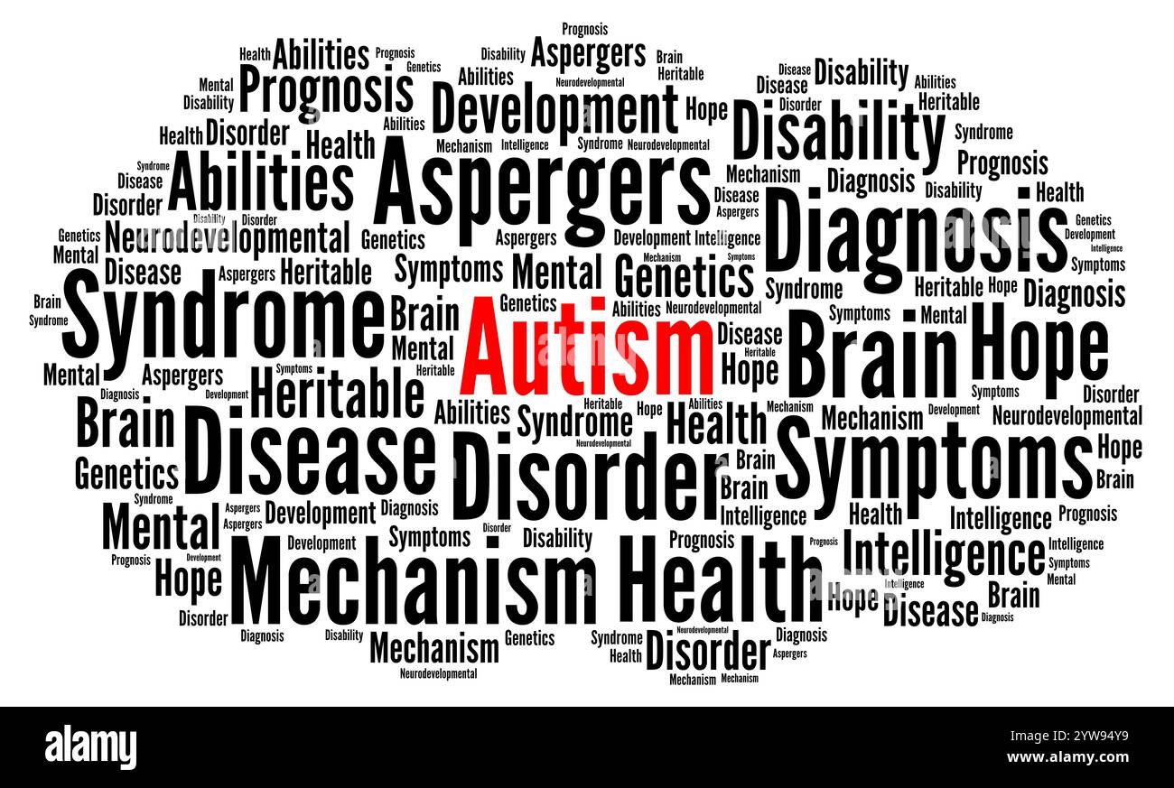 Autism word cloud concept illustration Stock Photo - Alamy