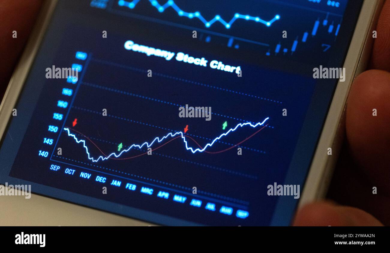 Smartphone deisplay shows rising stock market chart with signal arrows ...