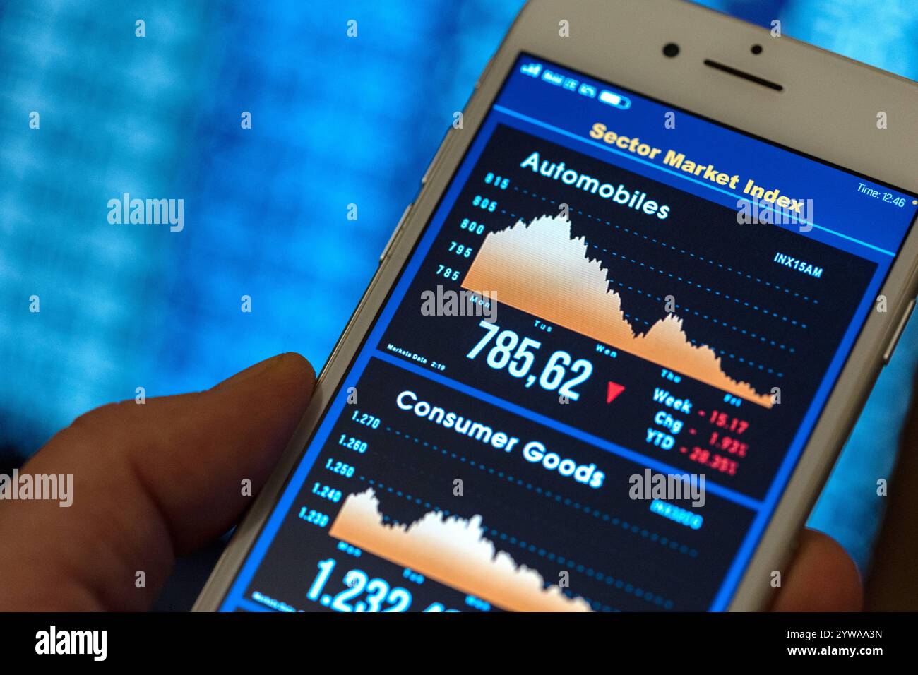 Stock market automobile index down. Stock market automobile index down ...