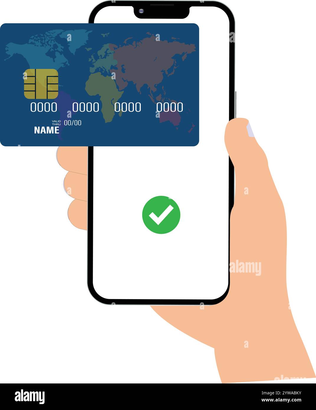 Card Payment in Phone, Card Payment with Mobile, Card Payment approved ...