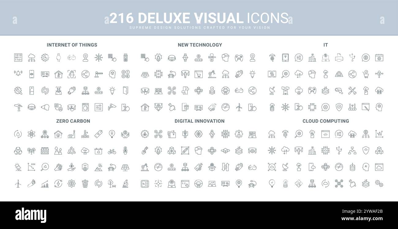 Smart data, digital technology and innovation development process, IoT ...