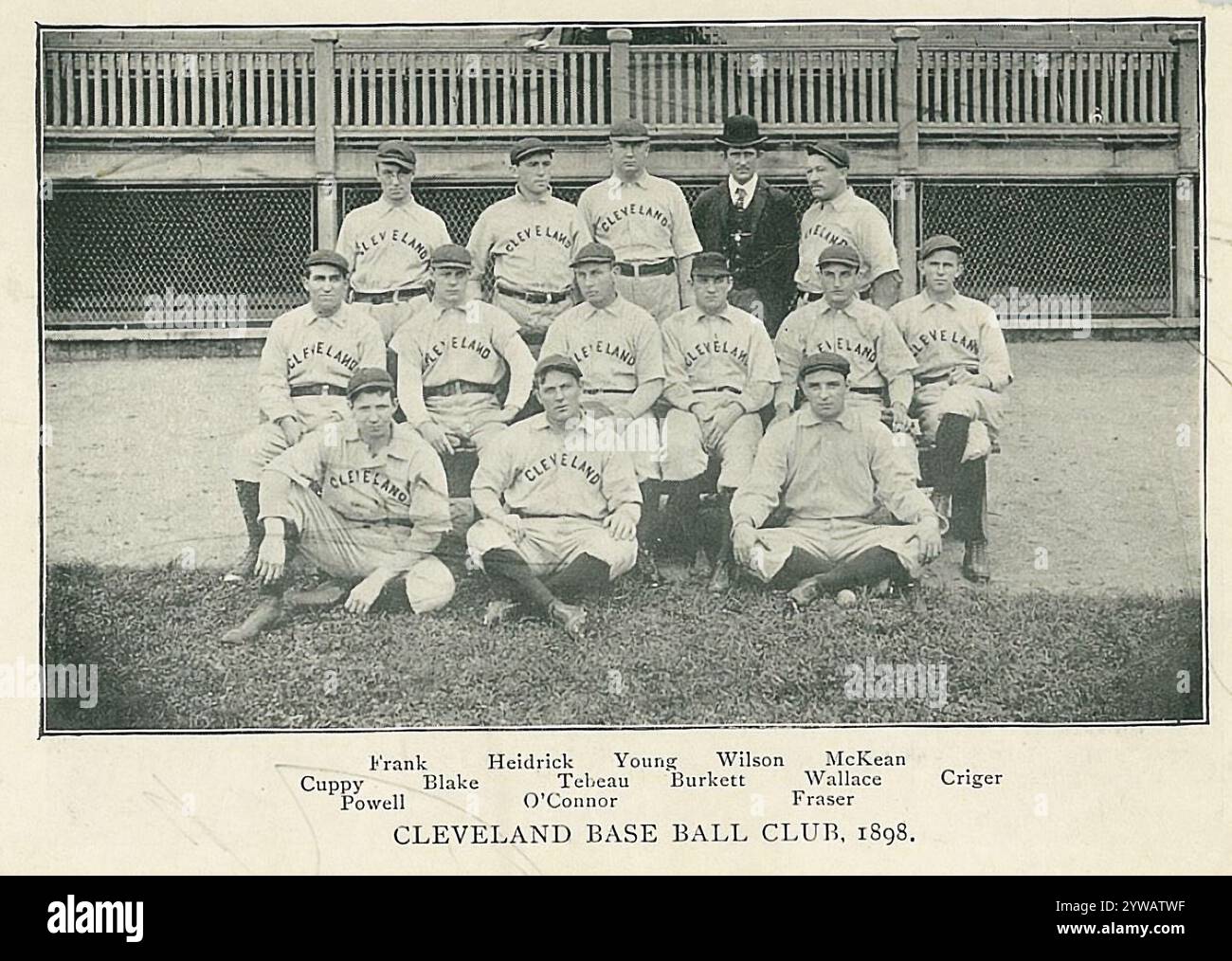 Cleveland Spiders Team Photographs 1898. Archive American Sports Team ...