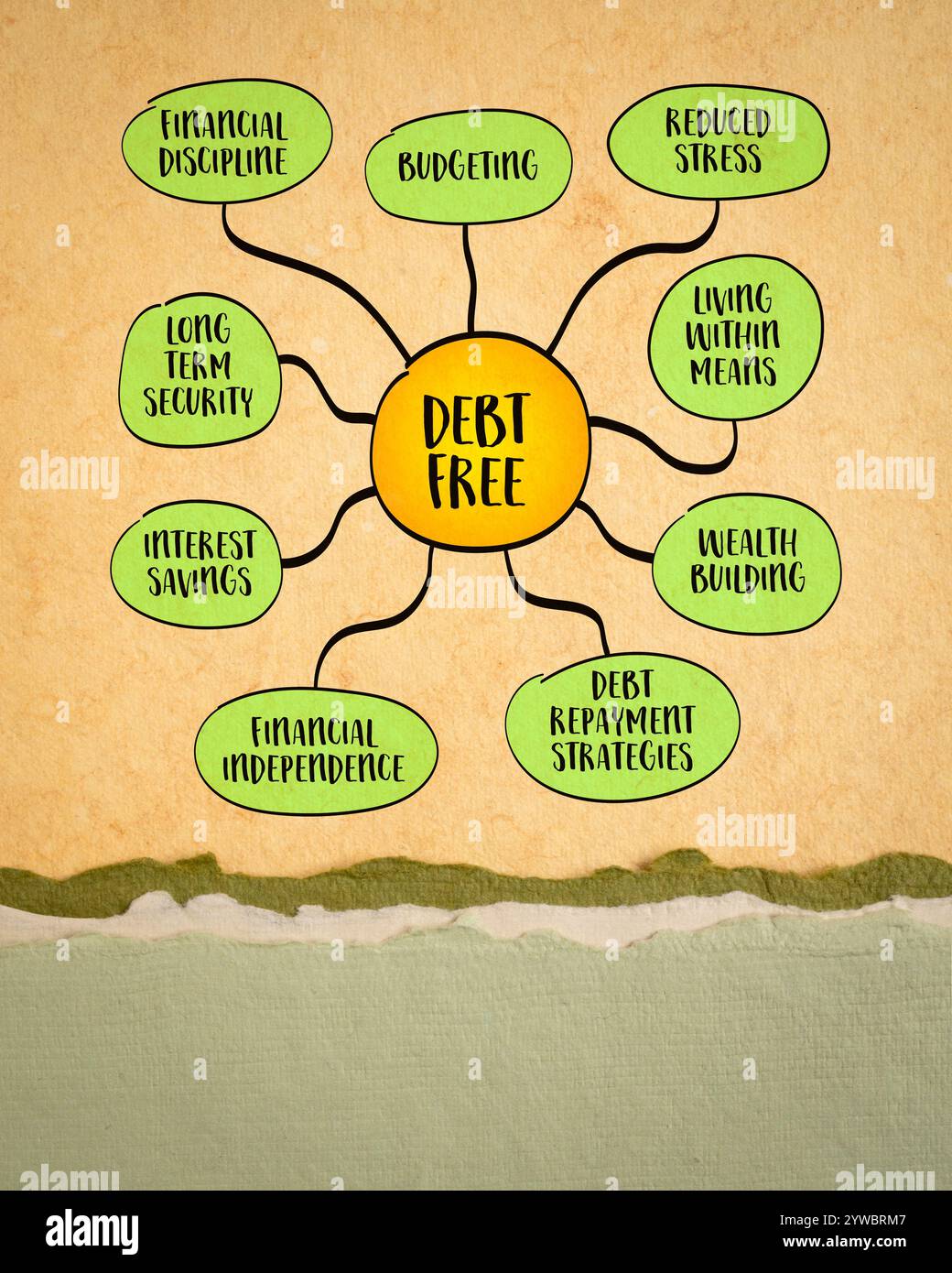 Outstanding balances hi-res stock photography and images - Alamy