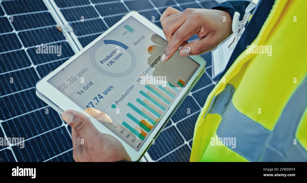 Photovoltaic diagnostics hi-res stock photography and images - Alamy
