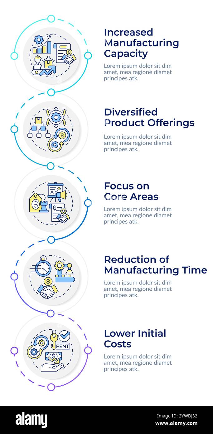 Benefits of contract manufacturing infographic design template Stock ...