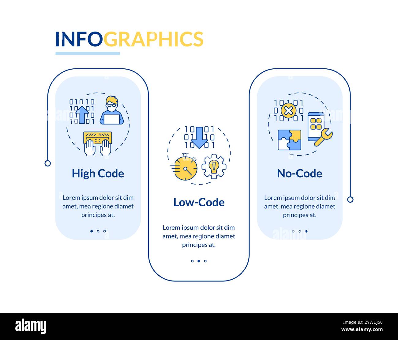 App development approaches rectangle infographic vector Stock Vector Image & Art - Alamy