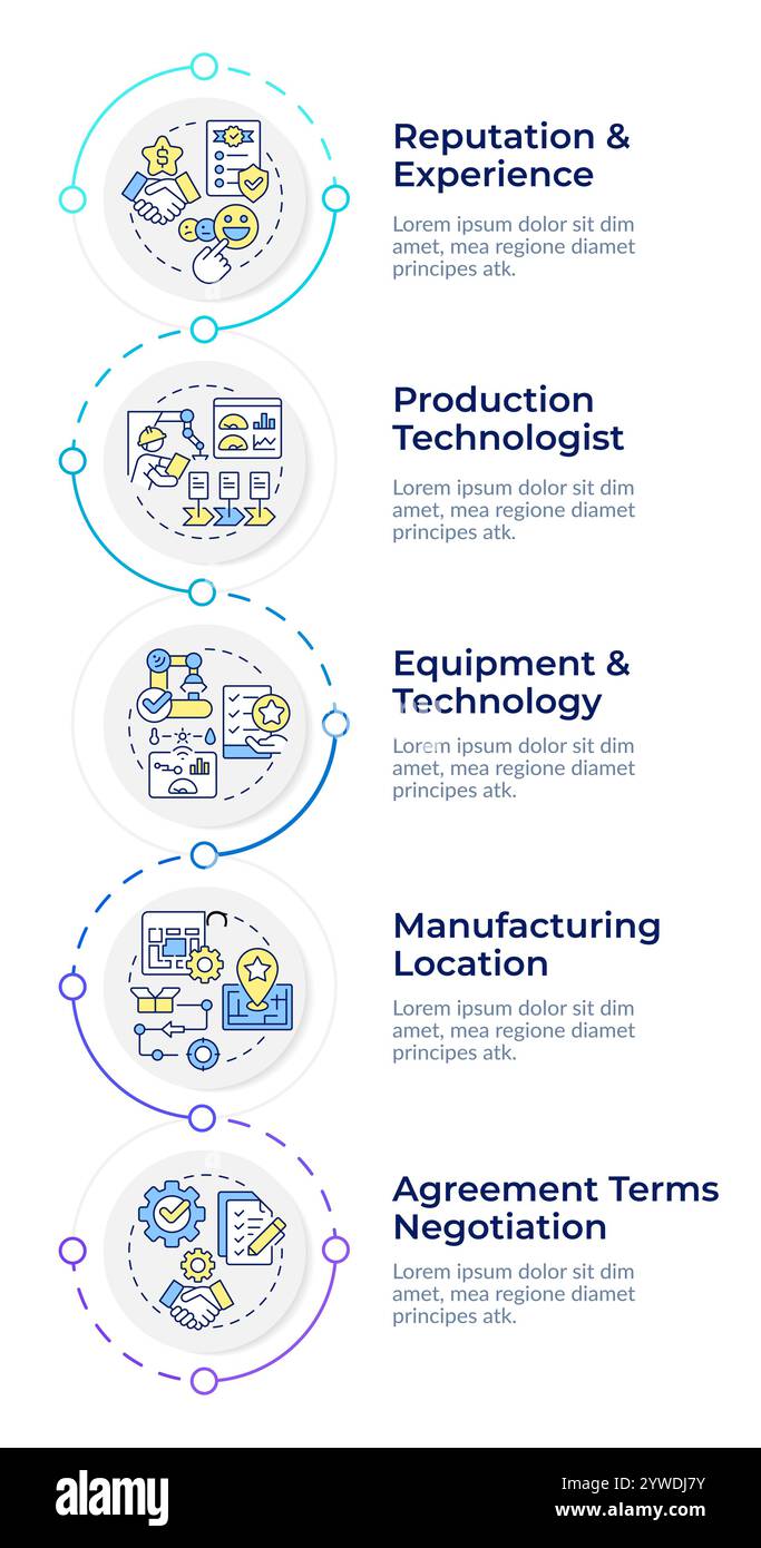 Choosing right contract manufacturer infographic design template Stock ...