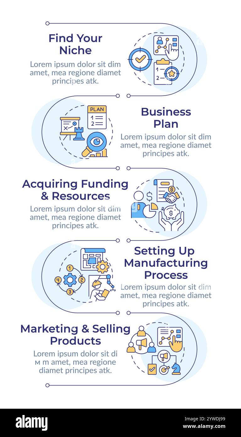 Starting manufacturing business infographic design template Stock ...