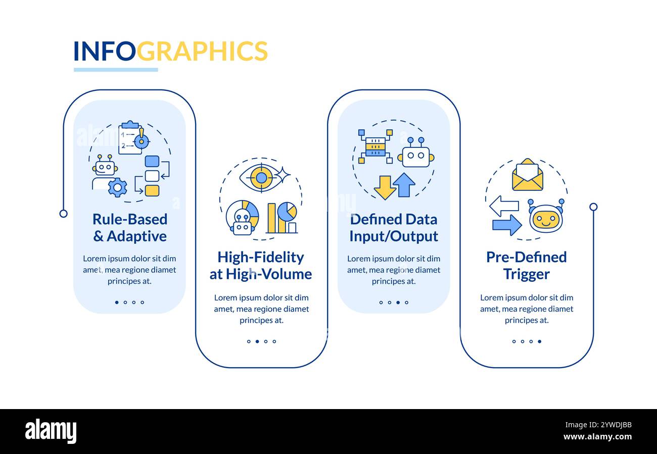 Criteria for RPA rectangle infographic vector Stock Vector Image & Art - Alamy