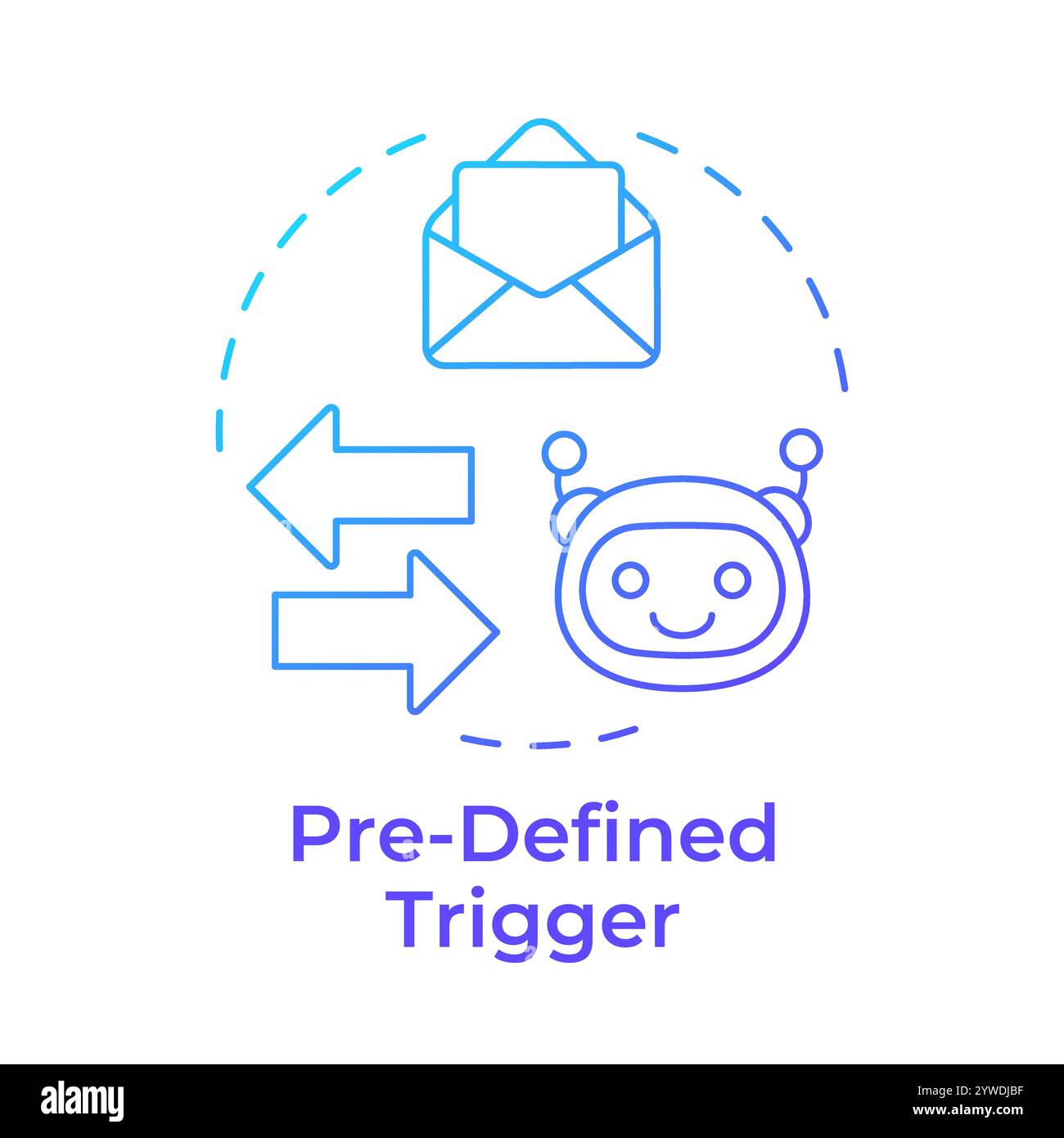 Defined process image Stock Vector Images - Alamy