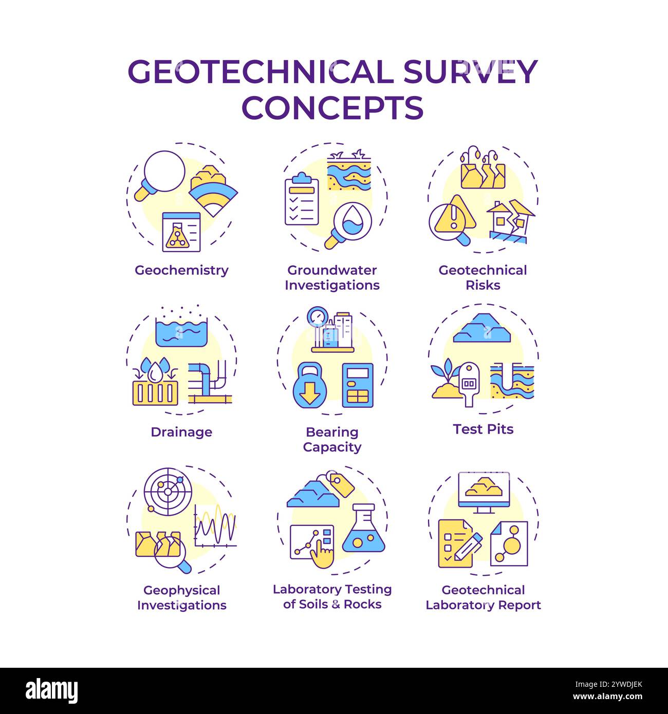 Geotechnical survey multi color concept icons Stock Vector Image & Art ...